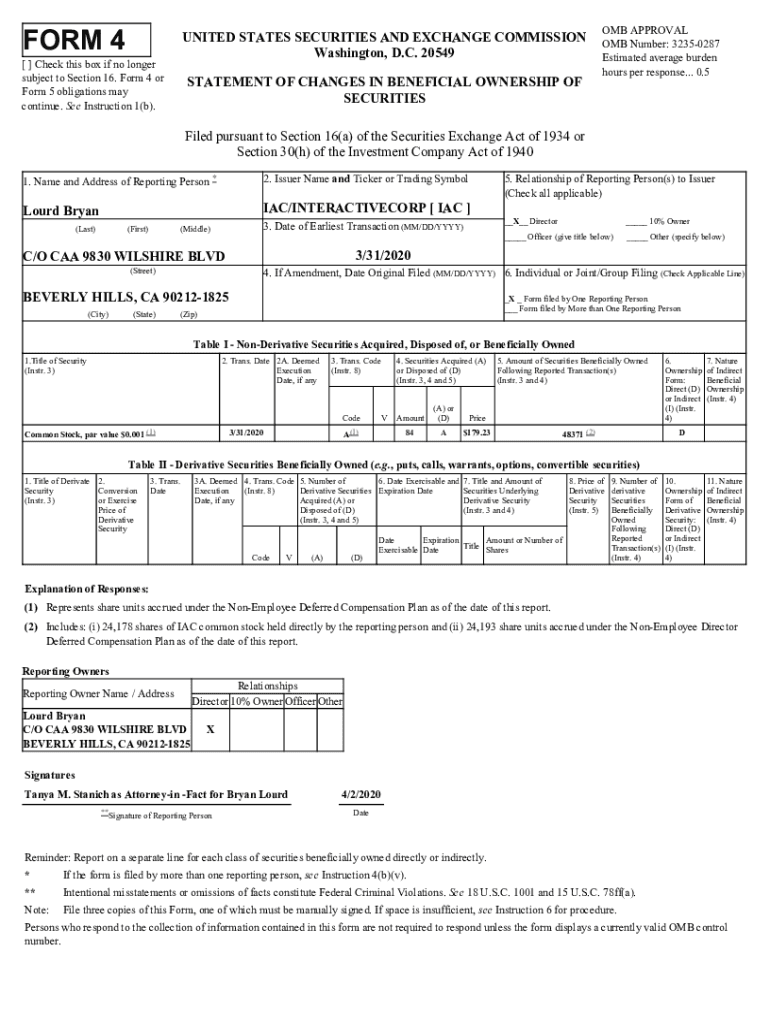 Fillable Online (1) Represents share units accrued under the Non ...