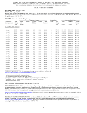 Fillable Online part 3 determining the correct prevailing wage rate Fax ...