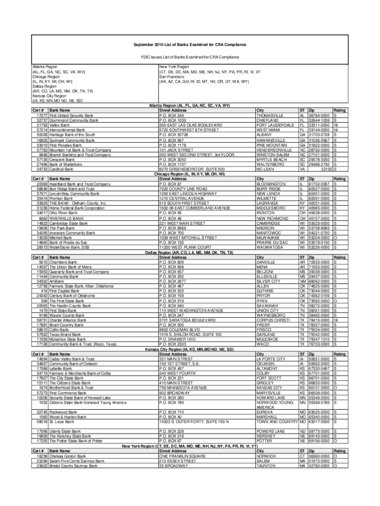 Fillable Online The September 2010 List of Banks Examined for CRA ...