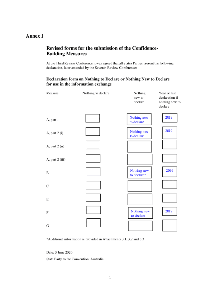 Fillable Online Annex I Revised forms for the submission of ... Fax ...