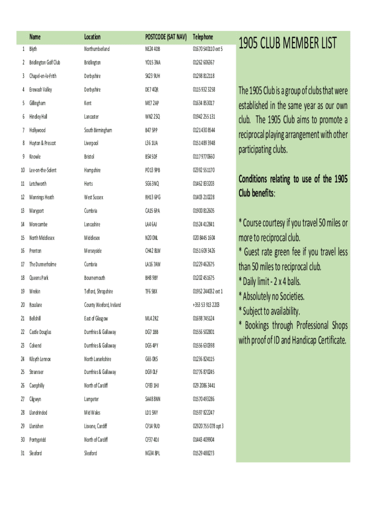 Fillable Online POSTCODE (SAT NAV) Fax Email Print - pdfFiller