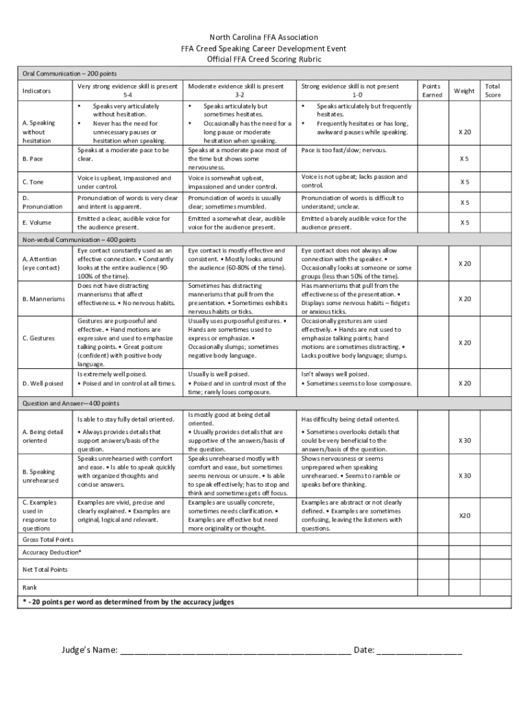 Fillable Online Horticulture I - Course Proficiency Evaluation Example ...