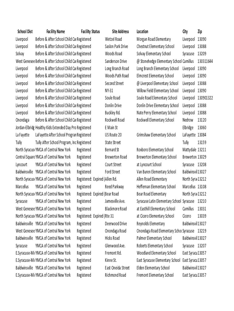 Fillable Online SUNY Oswego - Statement of Accreditation Status Fax Email Print - pdfFiller
