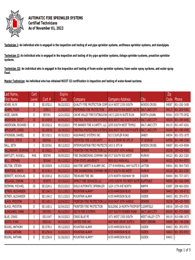 Fillable Online Fire Sprinkler System Inspections, Testing ...