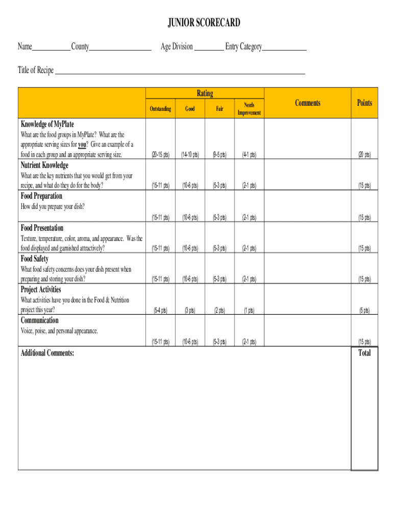 Fillable Online JUNIOR SCORECARD Fax Email Print - pdfFiller