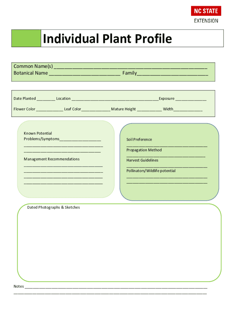 Fillable Online extensiongardener ces ncsu Individual Plant Profile Fax ...