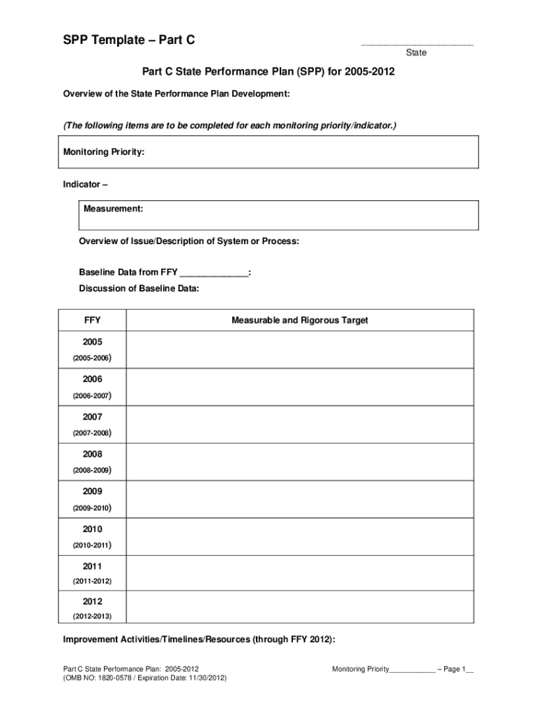 Fillable Online State Performance Plan Template (PDF) Fax Email Print ...