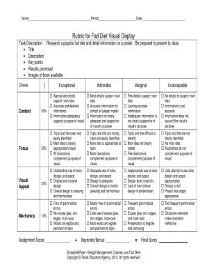 Fillable Online Rubric for Fad Diet Visual Display. Human Services Fax ...