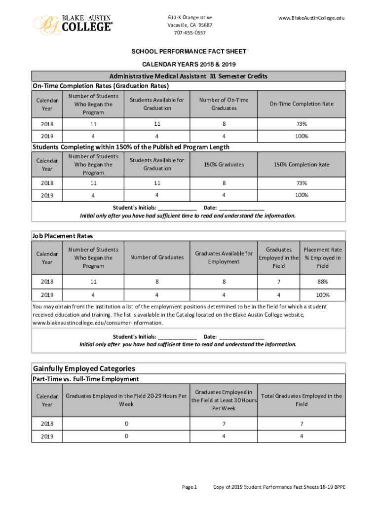 Fillable Online 2019 Student Performance Fact Sheets 18-19 BPPE.pdf Fax ...