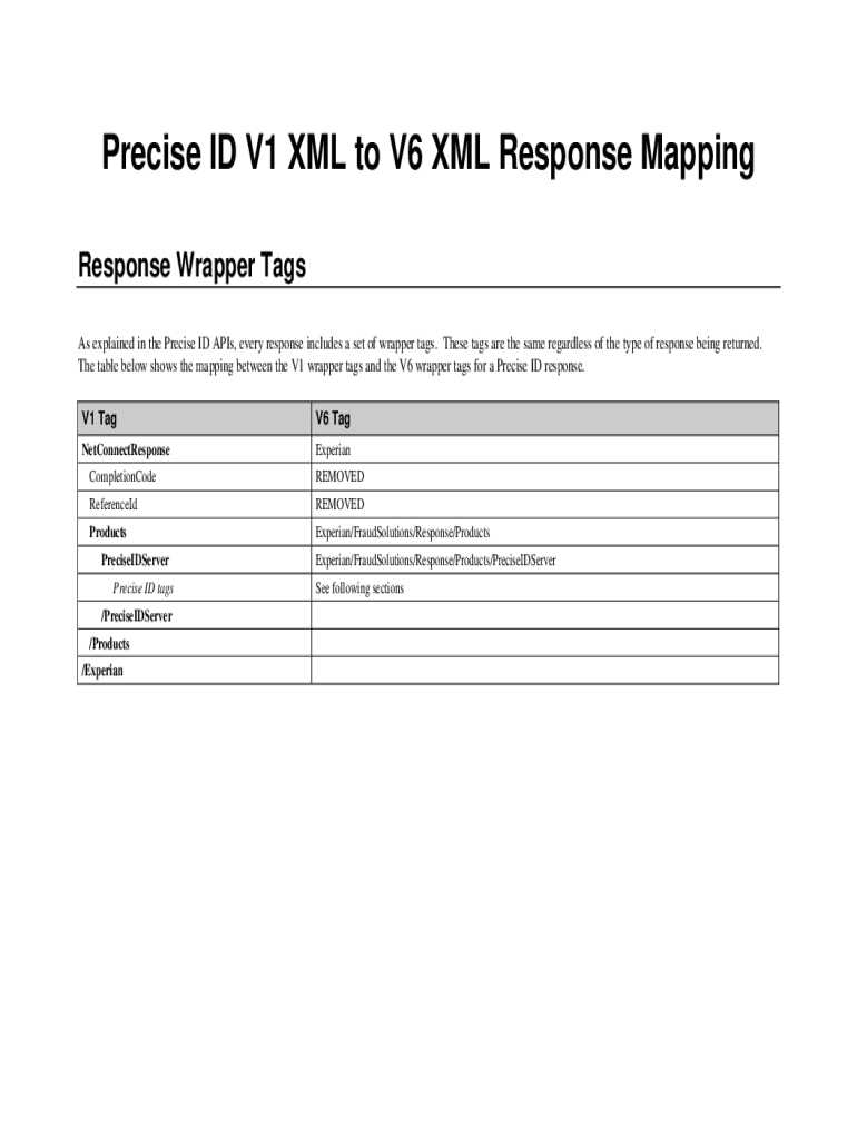 Fillable Online Precise ID V2 XML To V6 XML Response Mapping Fax Email 