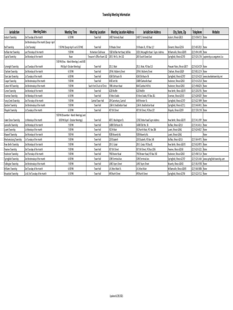 Fillable Online 2nd Tuesday of the month Fax Email Print - pdfFiller