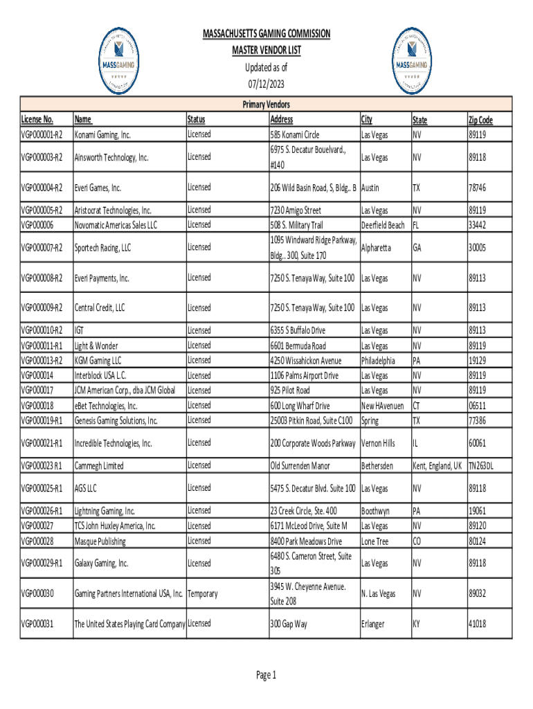 Fillable Online Vendor-List-7-12-23.pdf Fax Email Print - pdfFiller