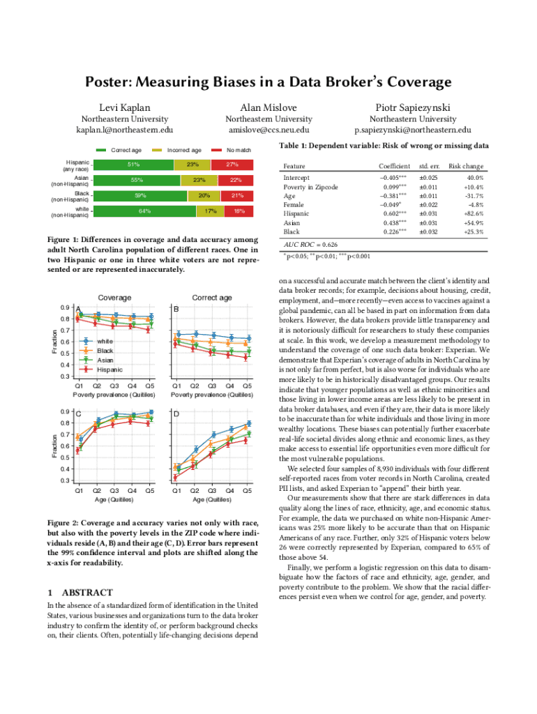 Fillable Online conferences sigcomm Measuring bias in self-reported ...