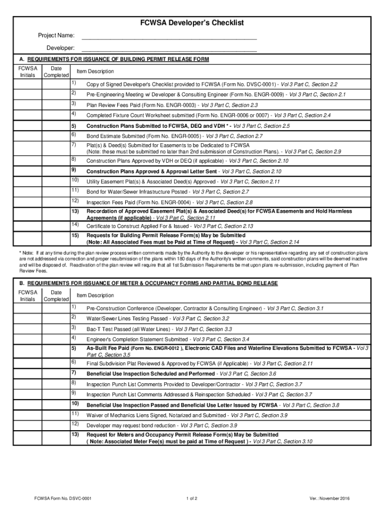 Fillable Online Alphabetical List of All Community Development Forms ...