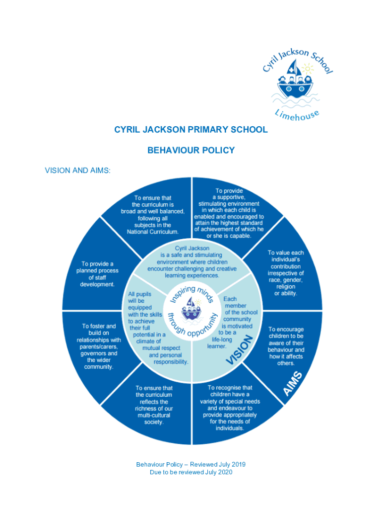 Fillable Online St Vincent de Paul Catholic Primary School Behaviour ...