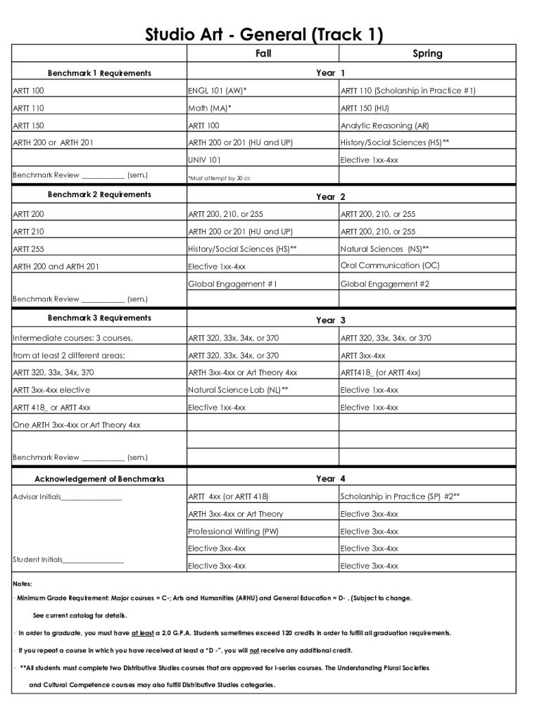 Fillable Online art umd ART 001: Introduction to Studio Art Practice (4) Fax Email Print - pdfFiller