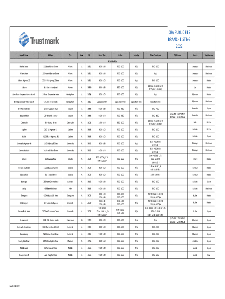Fillable Online Where You Can Find Your Bank's CRA Public File Fax ...