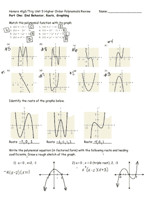 Fillable Online 5.2 - Worksheet - Graphing Polynomials Fax Email Print ...
