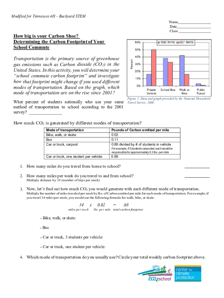 Fillable Online Carbon footprint worksheet - Final Fax Email Print ...