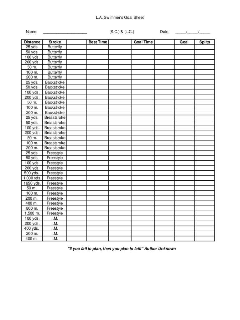 Fillable Online LA Swimmers Goal Sheet - GoMotion Fax Email Print ...