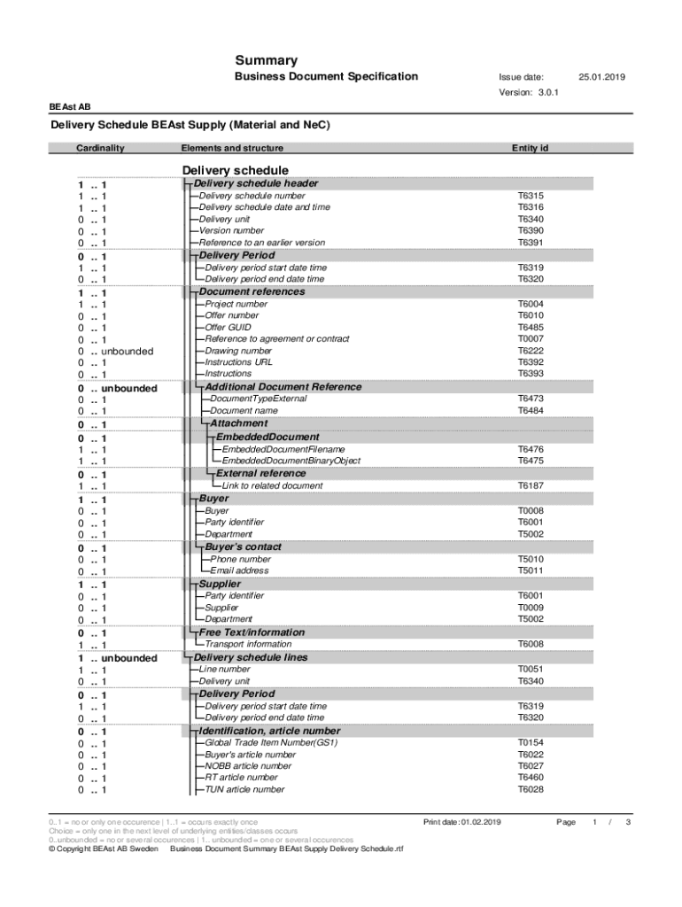 Fillable Online Business Document Specification Delivery schedule ... Fax Email Print - pdfFiller