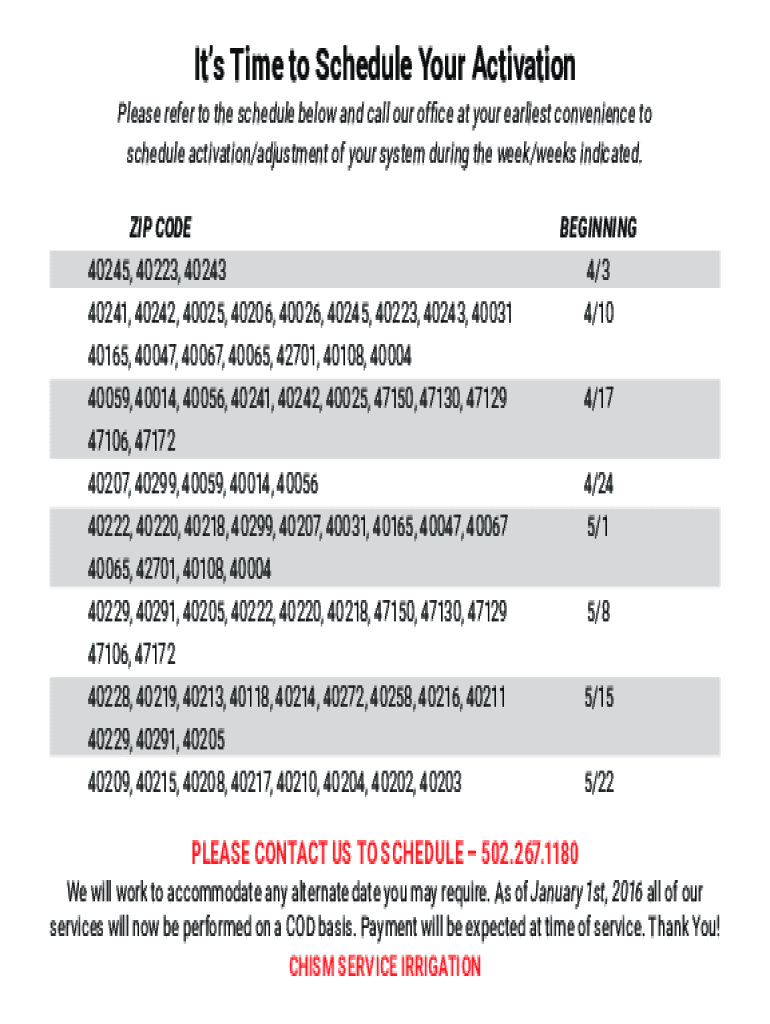 Fillable Online Solved: Force to activate page set as scheduled ...