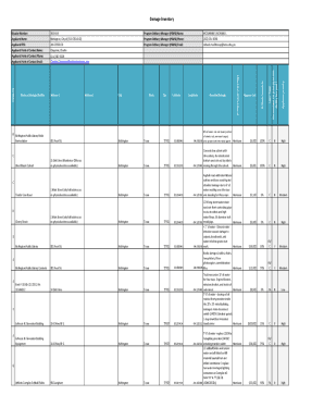 Fillable Online kyem ky Damage Assessment Forms Fax Email Print - pdfFiller