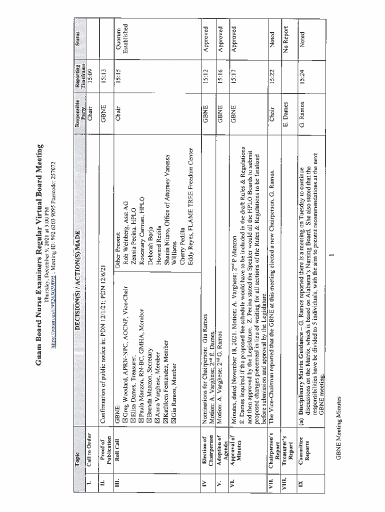 Fillable Online (a) Disciplinary Matrix Guidance G Fax Email Print ...