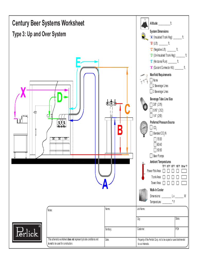 Fillable Online The 3 Types Of Draft Beer Systems + How They Work Fax ...