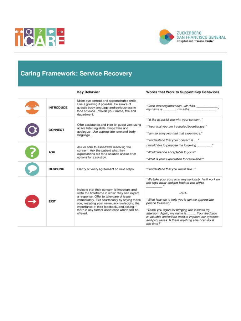 Fillable Online ICARE Service Recovery Template rev2016-05 Fax Email ...