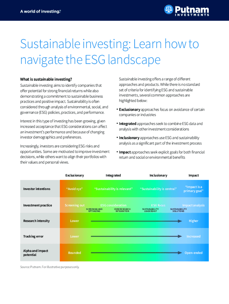 Fillable Online ESG QuestionnaireShareholder. Education on ESG ...