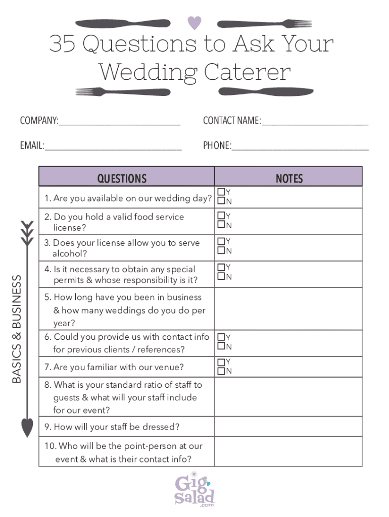 Fillable Online Every Single Question You Need to Ask Your Caterer Fax ...