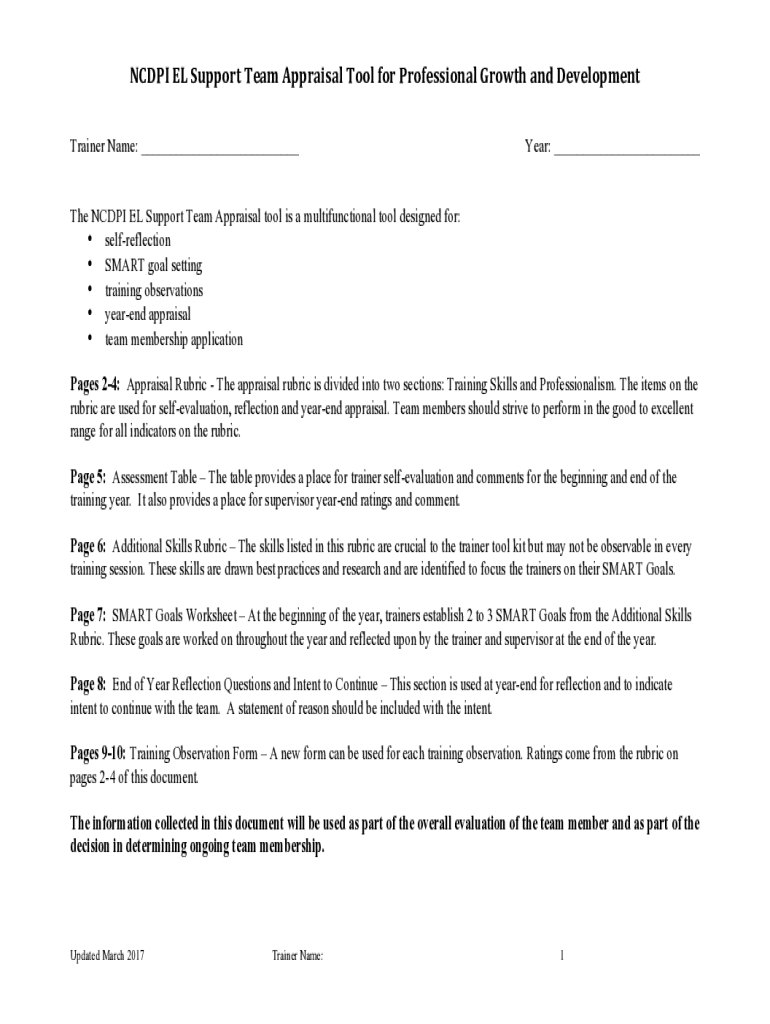 Fillable Online Incorporating Peer Support Into Substance Use Disorder ...