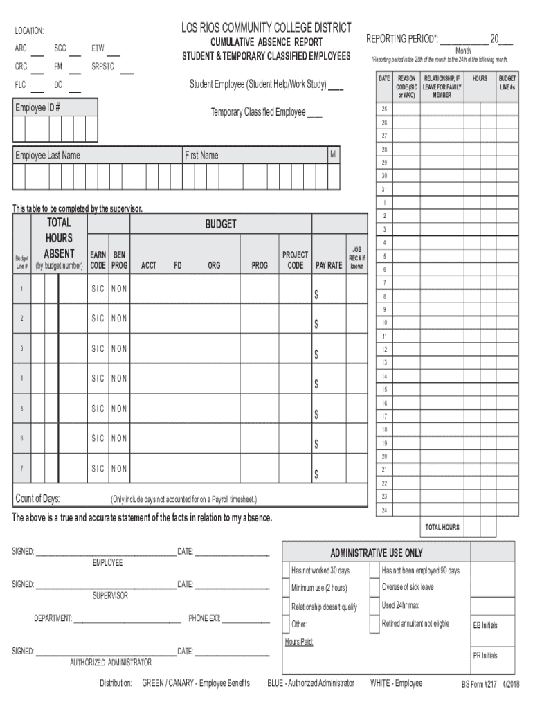 Fillable Online Payroll Forms- TCL-STUInside American River College Fax ...