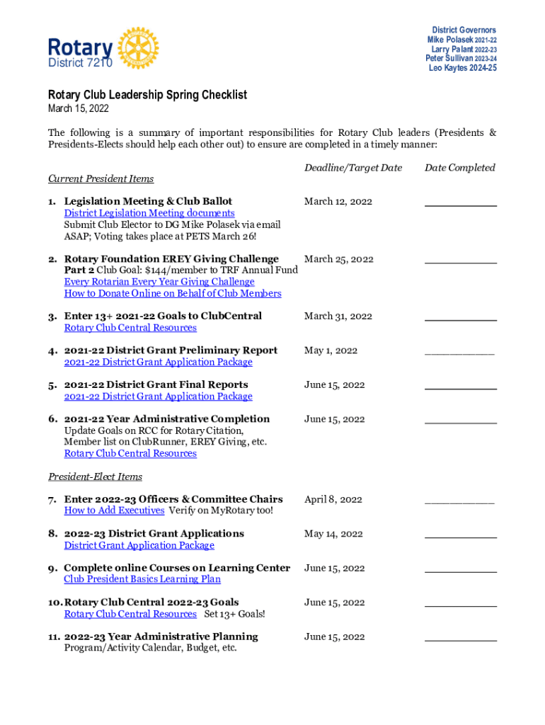 Fillable Online Rotary Club Leadership Spring Checklist - NET Fax Email ...