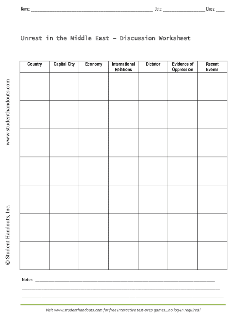 Fillable Online Conflict in the Middle East Printable Worksheets Fax ...