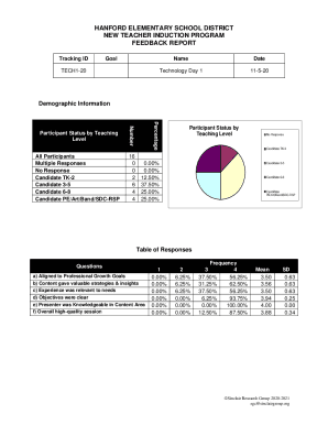 Fillable Online PROFESSIONAL DEVELOPMENT FEEDBACK FORM REPORT Fax Email ...