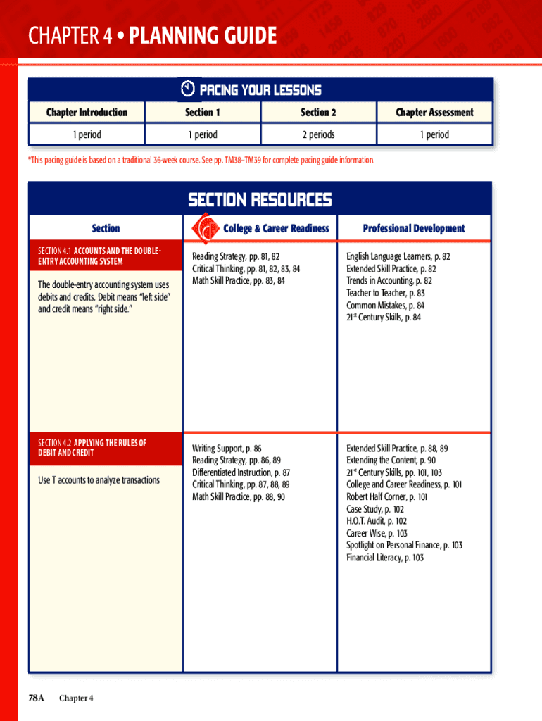 Fillable Online Instructional Pacing: How Do Your Lessons Flow? Fax Email Print - pdfFiller