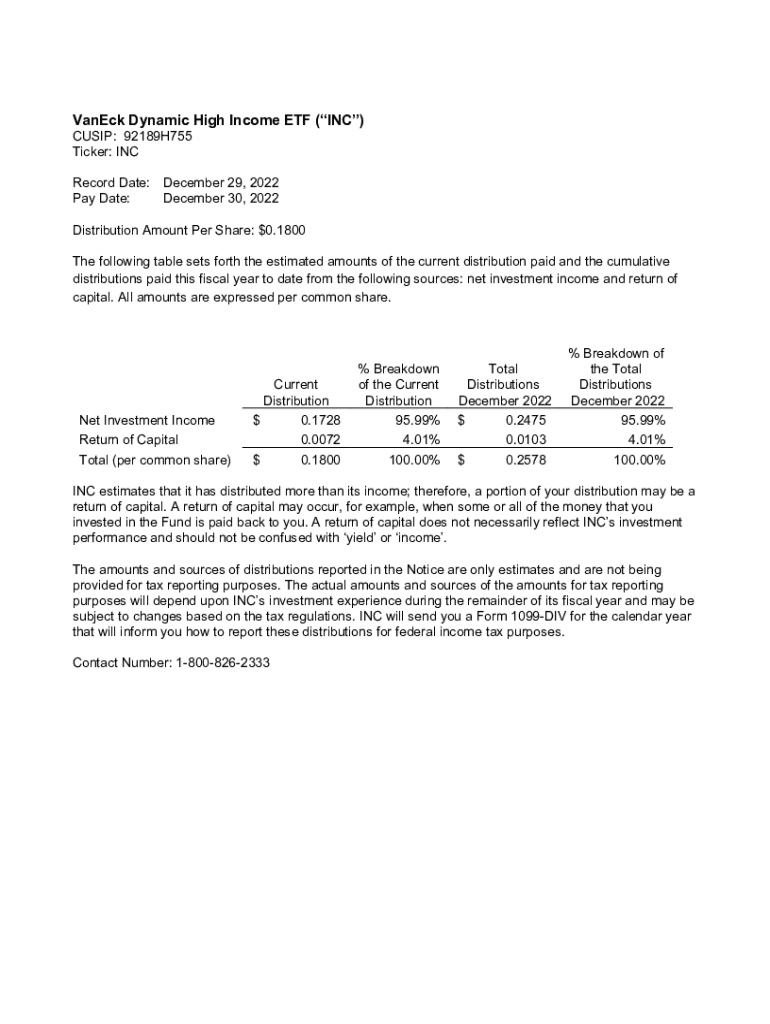 Fillable Online Tax InformationForm 19a. INC - VanEck Dynamic High ...
