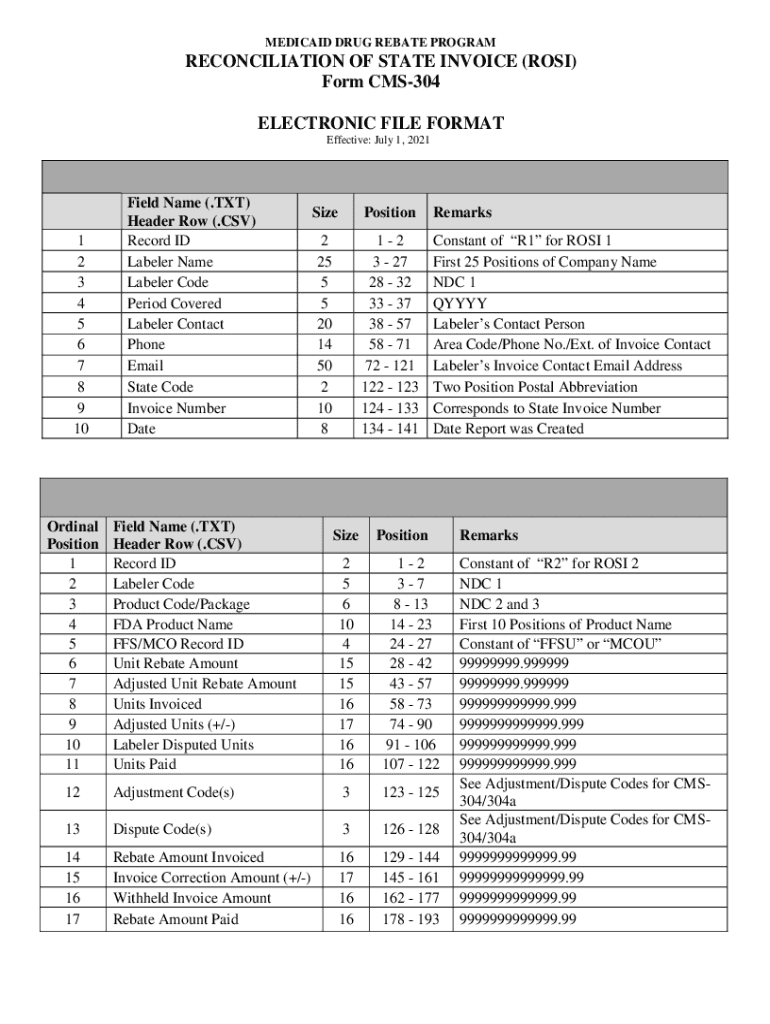 Fillable Online CMS Form 304 Reconciliation of State Invoice (ROSI ...
