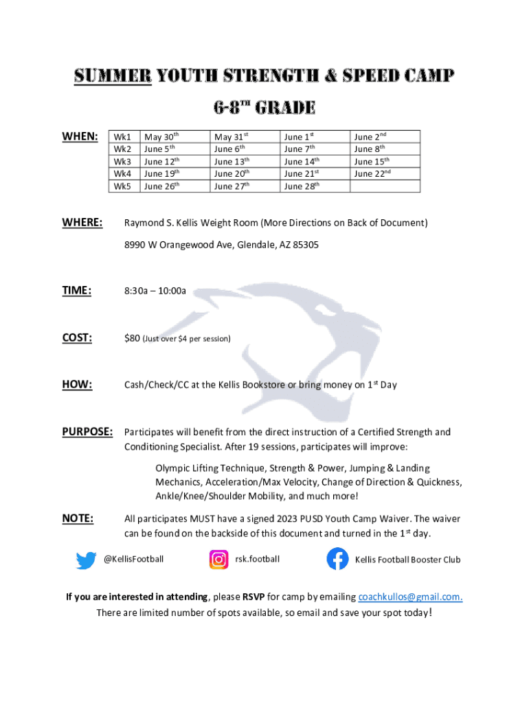 Fillable Online Summer Training for High School Strength and ... Fax ...