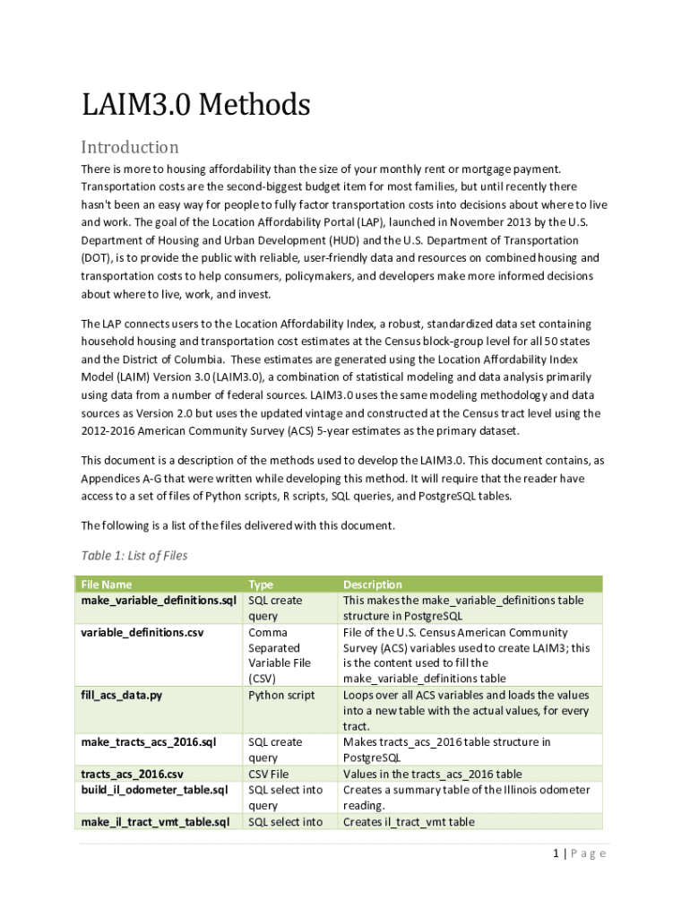 Fillable Online Key facts about housing affordability in the U.S. Fax ...