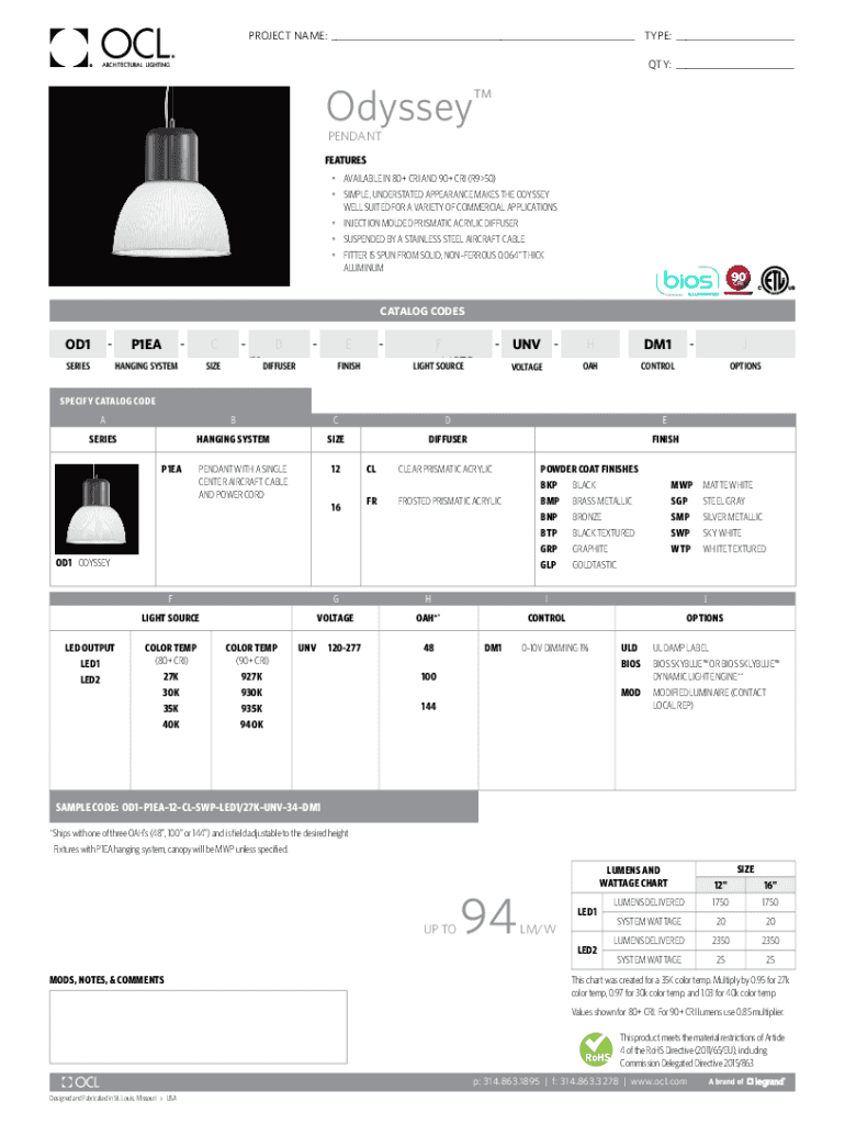 Fillable Online What's the difference between CRI, CQS, & IES TM-30 and ...