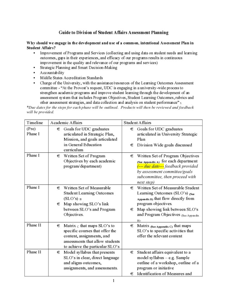 Fillable Online 1 Guide to Division of Student Affairs Assessment ...