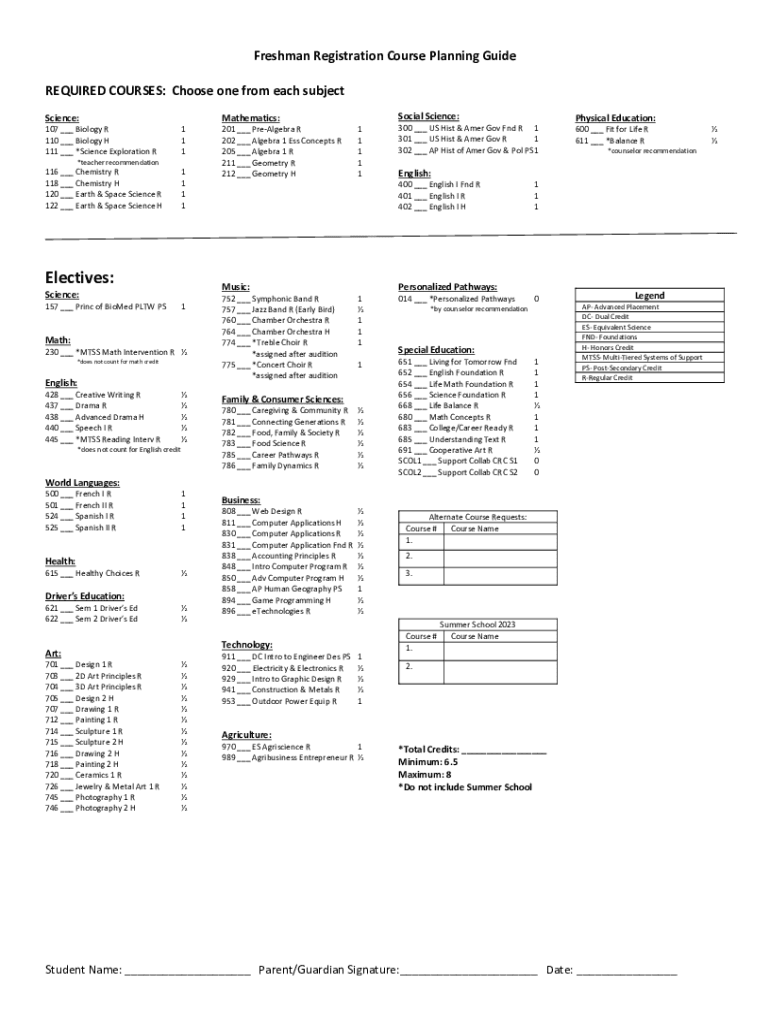 Fillable Online Electives: Fax Email Print - pdfFiller