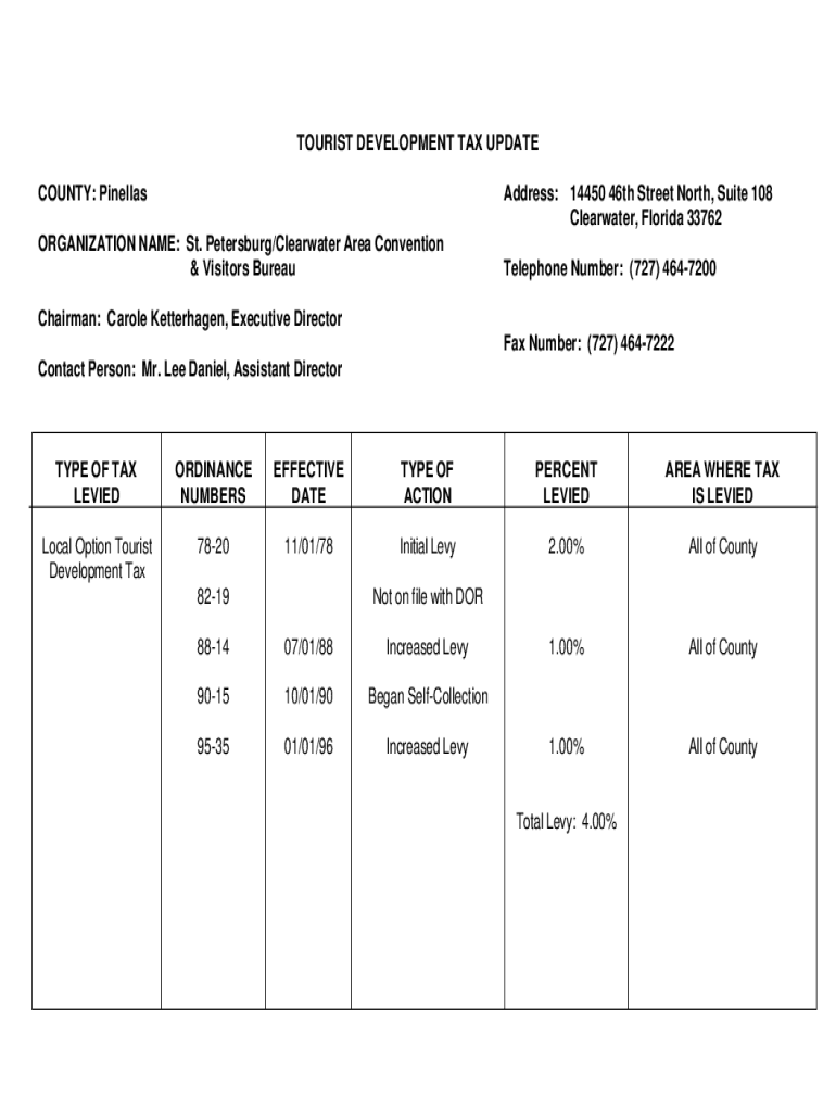 Fillable Online Bed Tax - Pinellas CVB - Visit St. Pete/Clearwater Fax ...