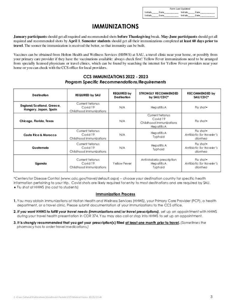 Fillable Online MEDICAL FORM COVER SHEET Fax Email Print - pdfFiller