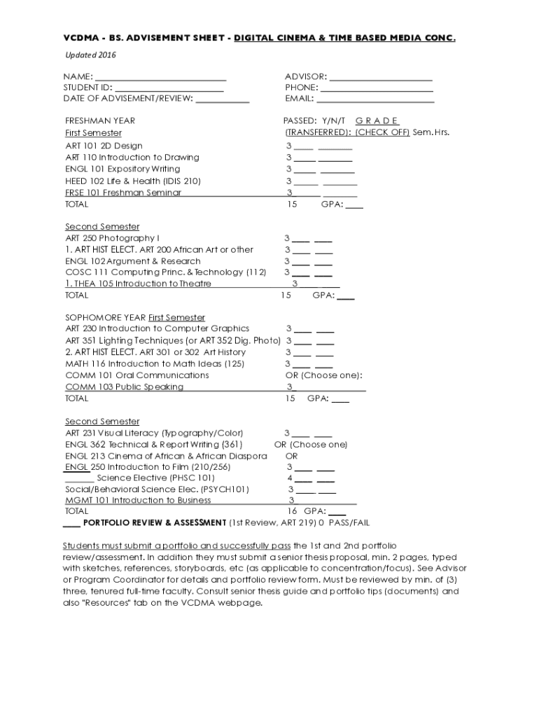 Fillable Online Sprint Planning Cheat Sheet - Fill Online, Printable ...