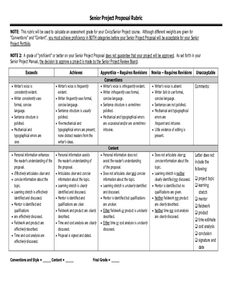 Fillable Online Senior Project Proposal Rubric Fax Email Print - pdfFiller