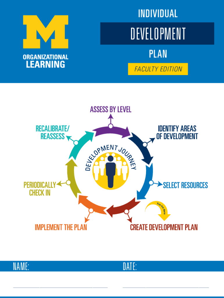Fillable Online hr umich Individual Development Plans (IDPs) for ...